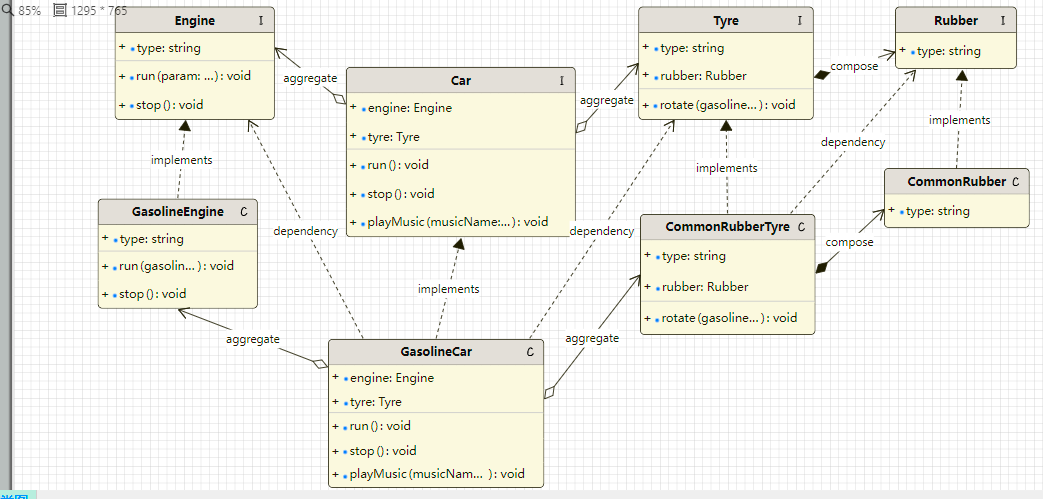 PDDON Community 优质资源教程伴你成长