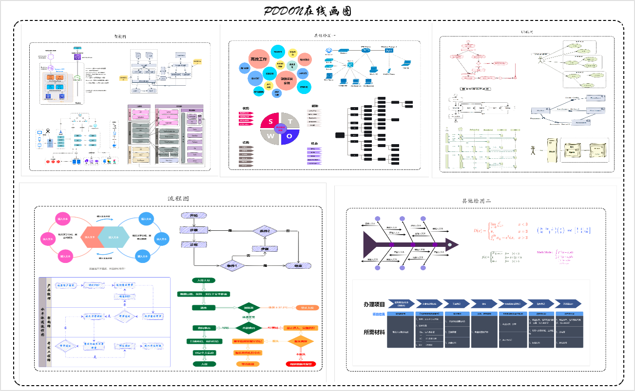 PDDON Community 优质资源教程伴你成长