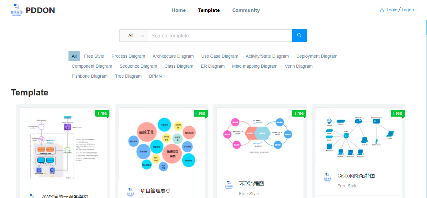 PDDON Community 优质资源教程伴你成长